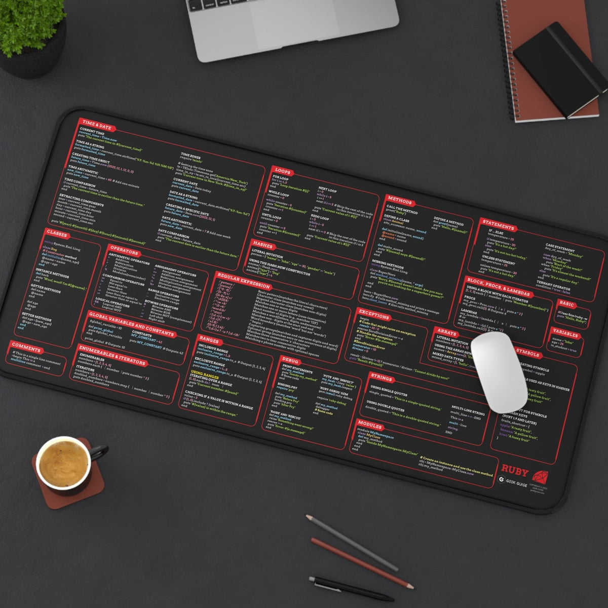 Ruby Cheat Sheet Desk Mat Geek Guise