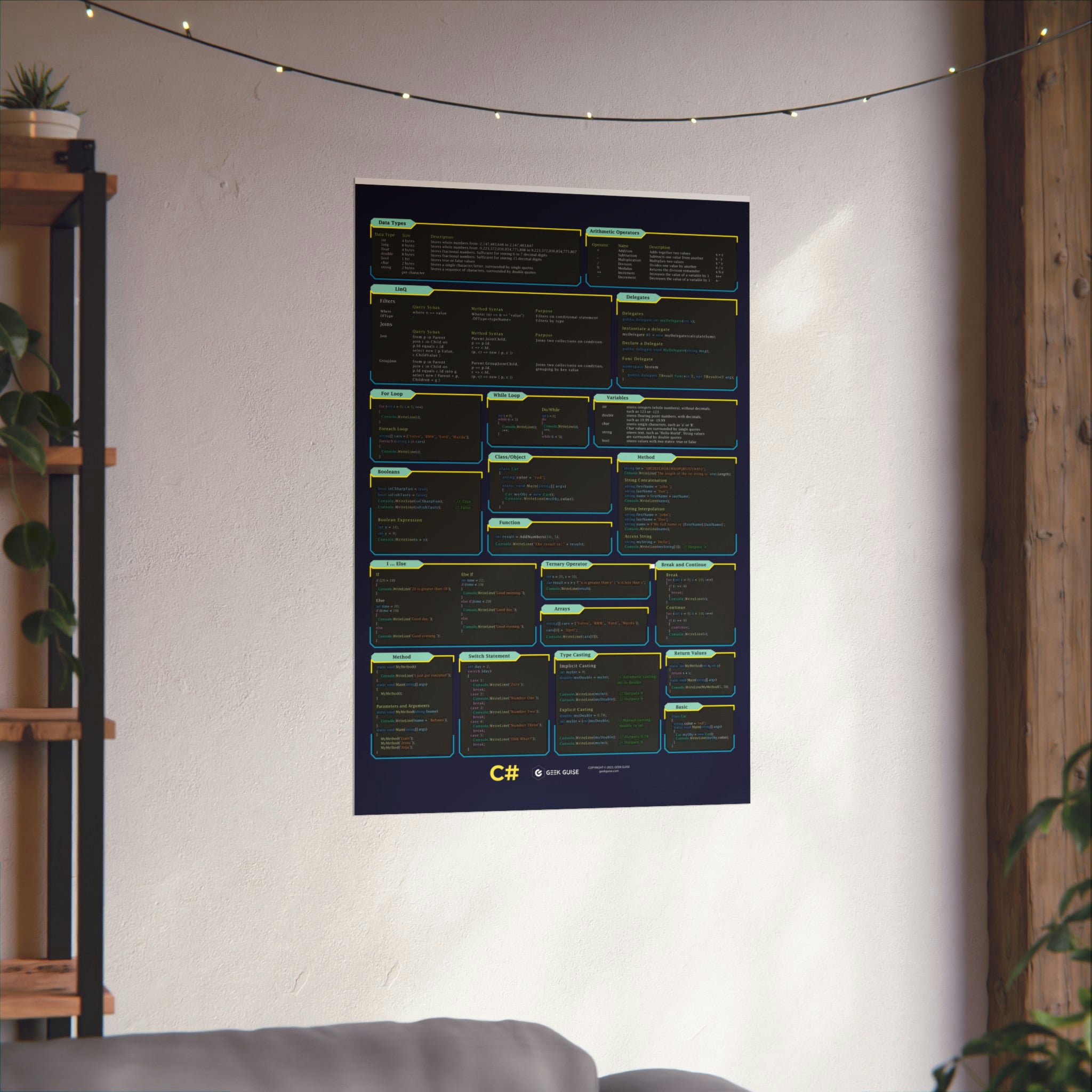 C# Poster – Geek Guise