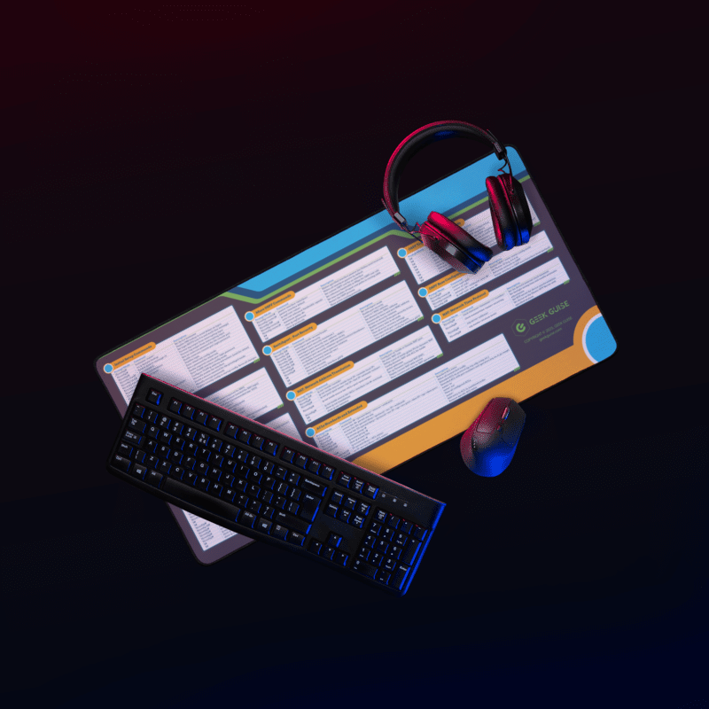 Cisco Cheat Sheet Desk Mat – Geek Guise