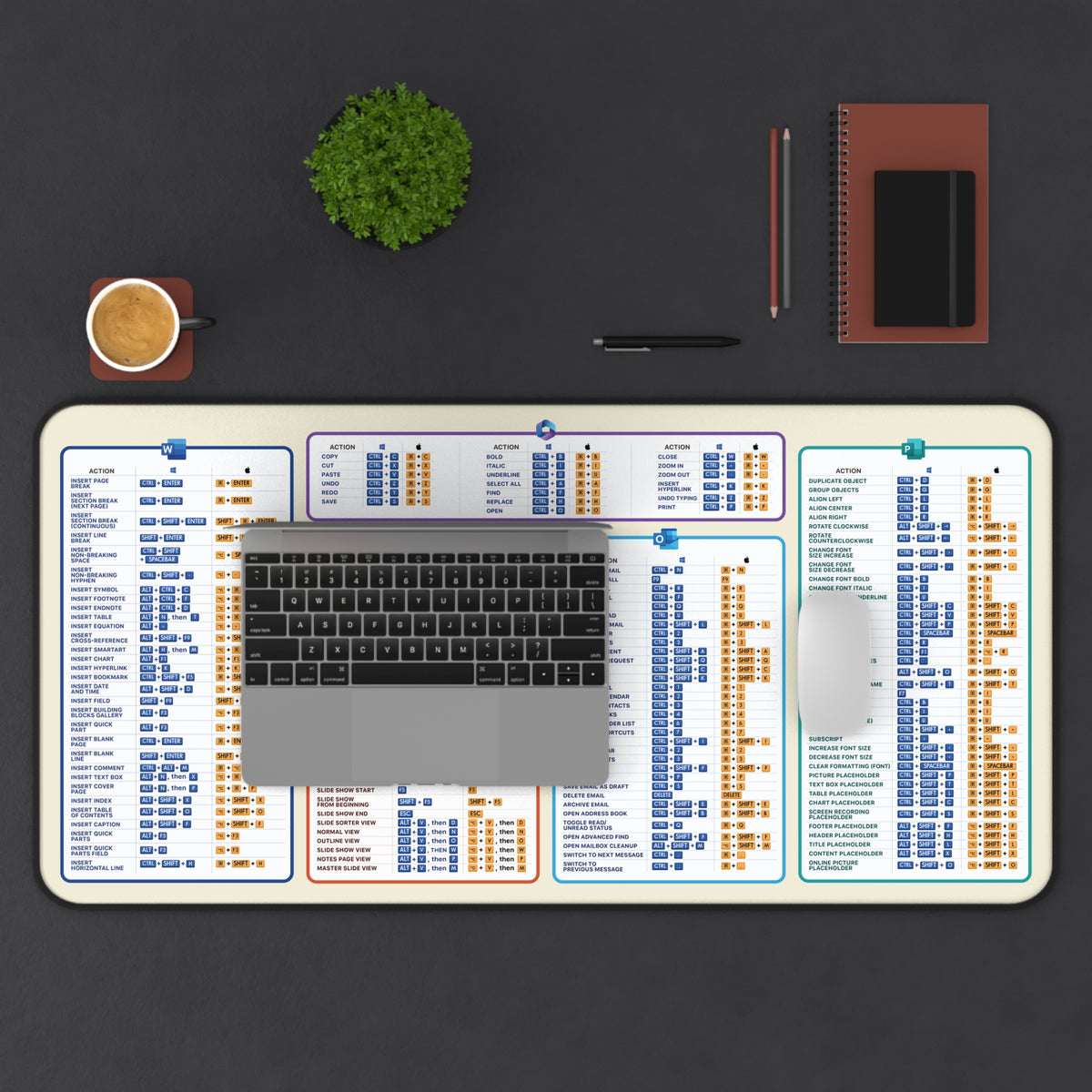MS Office Cheat Sheet Desk Mat – Geek Guise