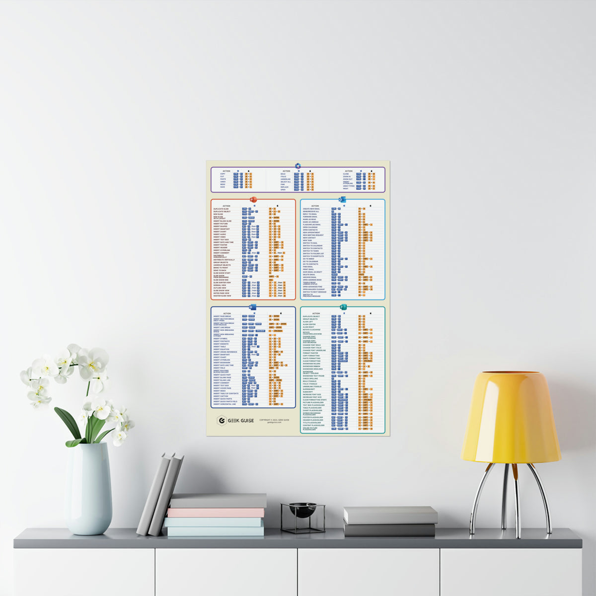 MS Office Cheat Sheet Poster – Geek Guise
