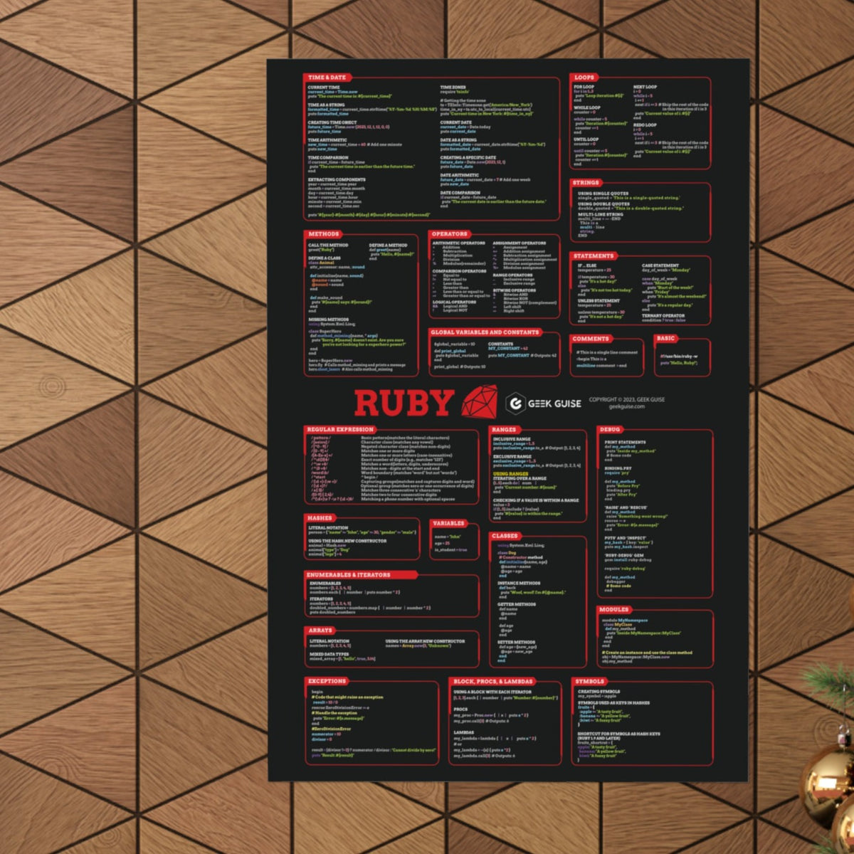 Ruby Cheat Sheet Poster – Geek Guise