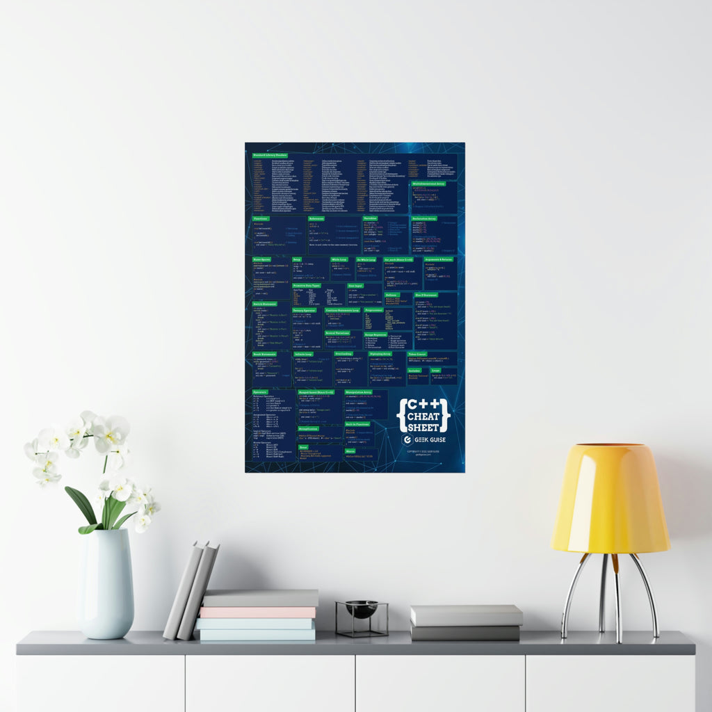 C++ Cheat Sheet Poster – Geek Guise