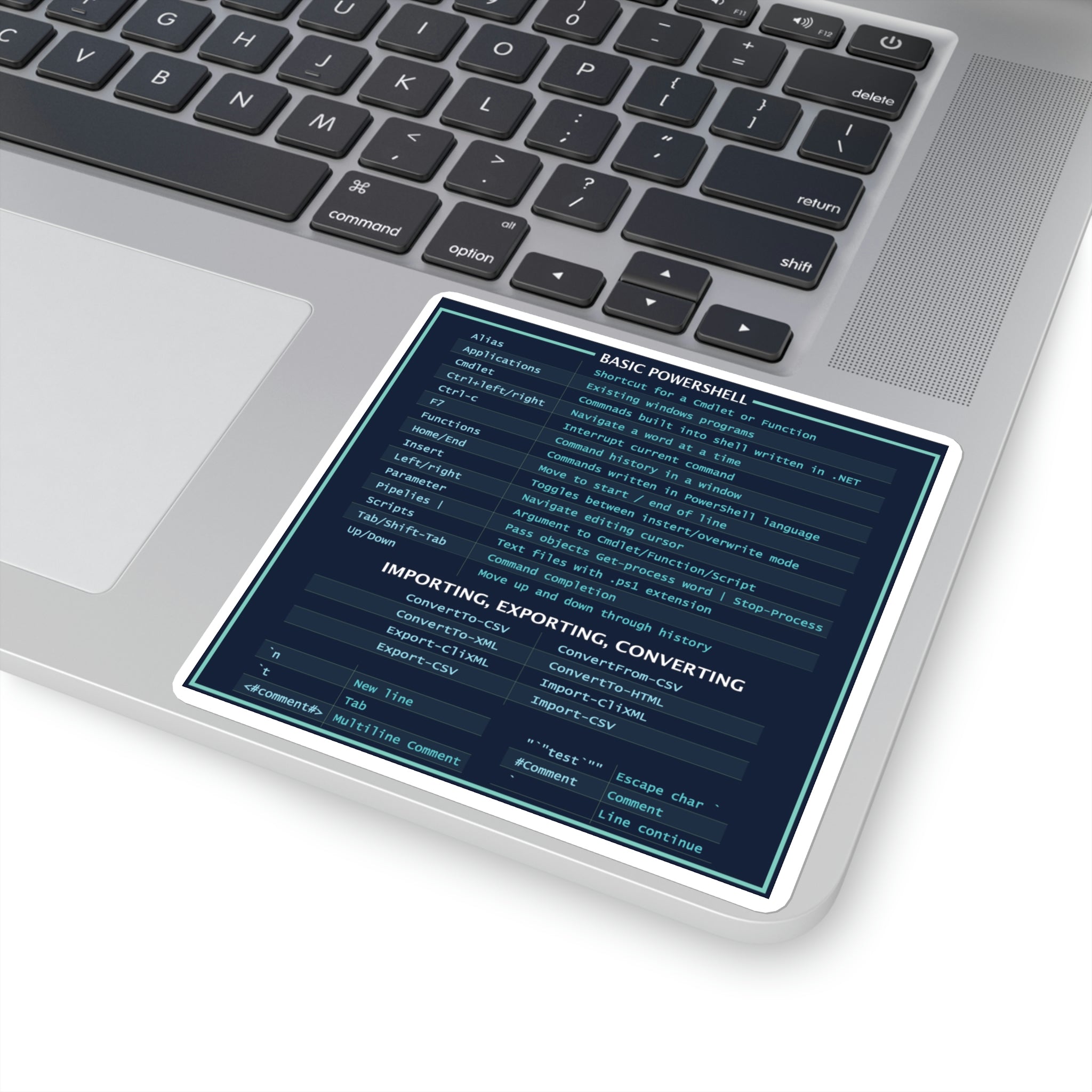 PowerShell Laptop Sticker Set – Geek Guise
