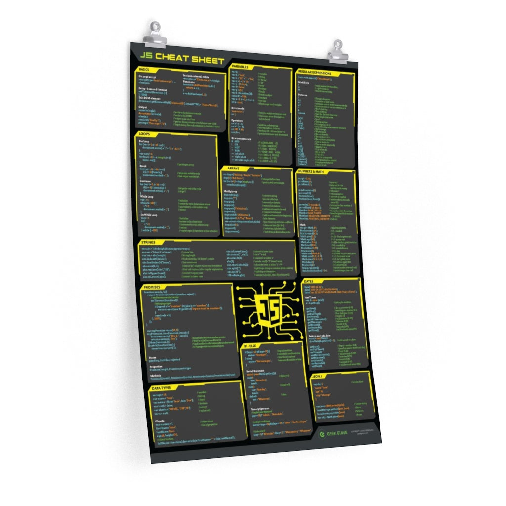 Javascript Cheat Sheet Poster – Geek Guise