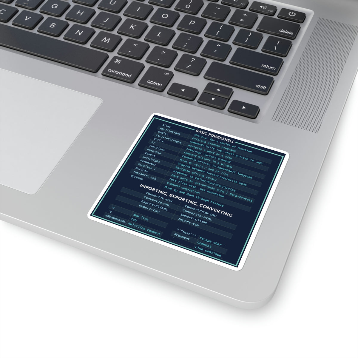 PowerShell Laptop Sticker Set – Geek Guise