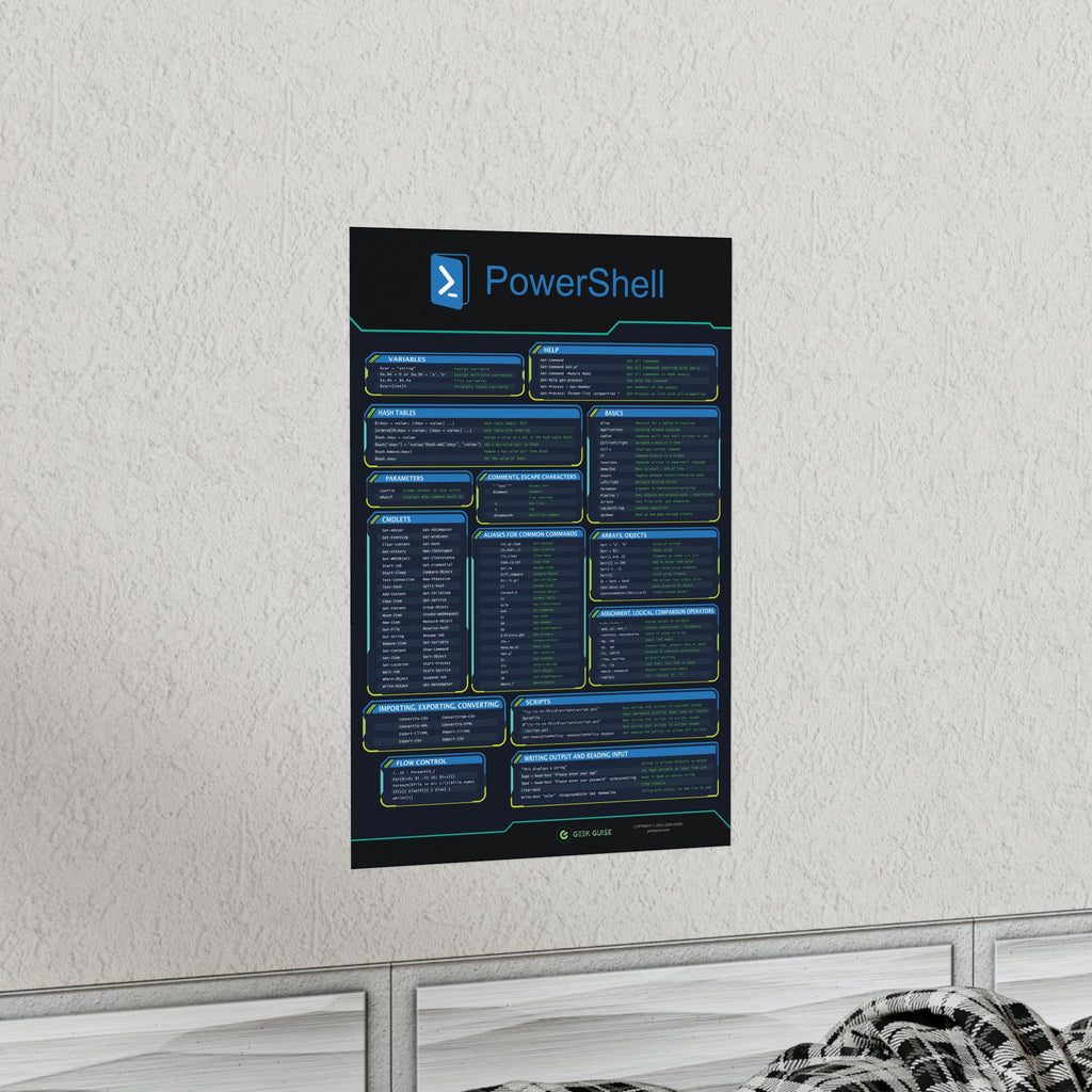 PowerShell Cheat Sheet Poster – Geek Guise