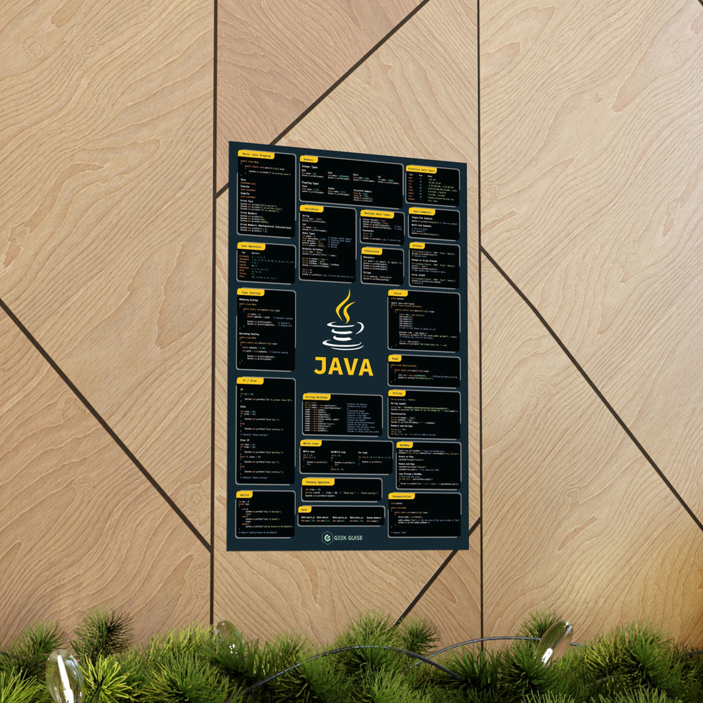 Java Poster – Geek Guise