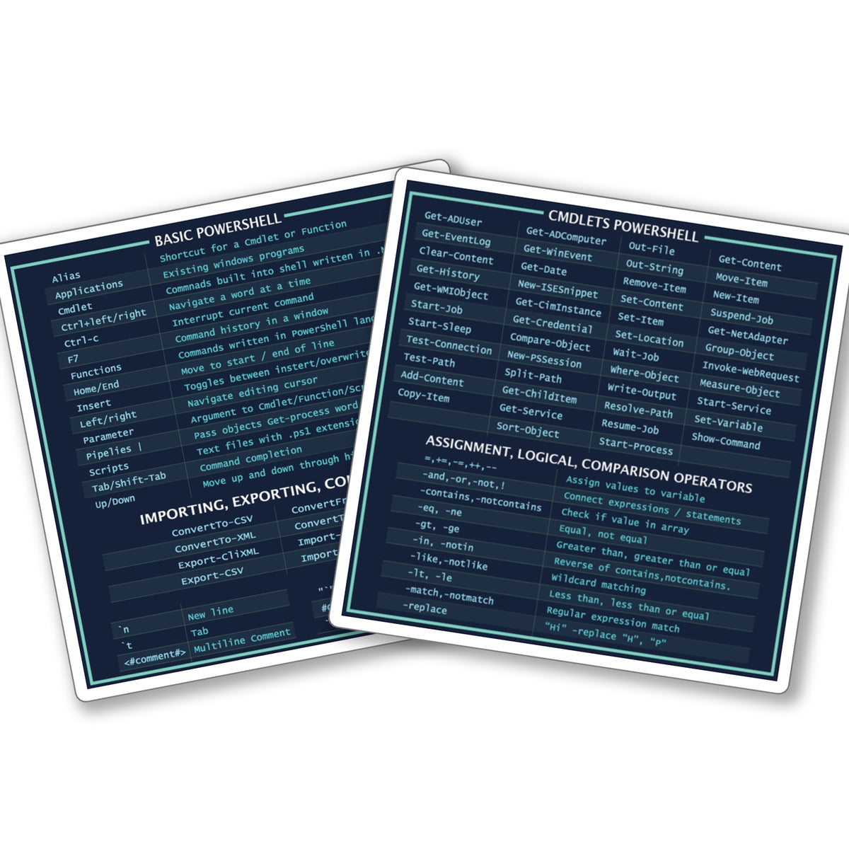 PowerShell Laptop Sticker Set – Geek Guise
