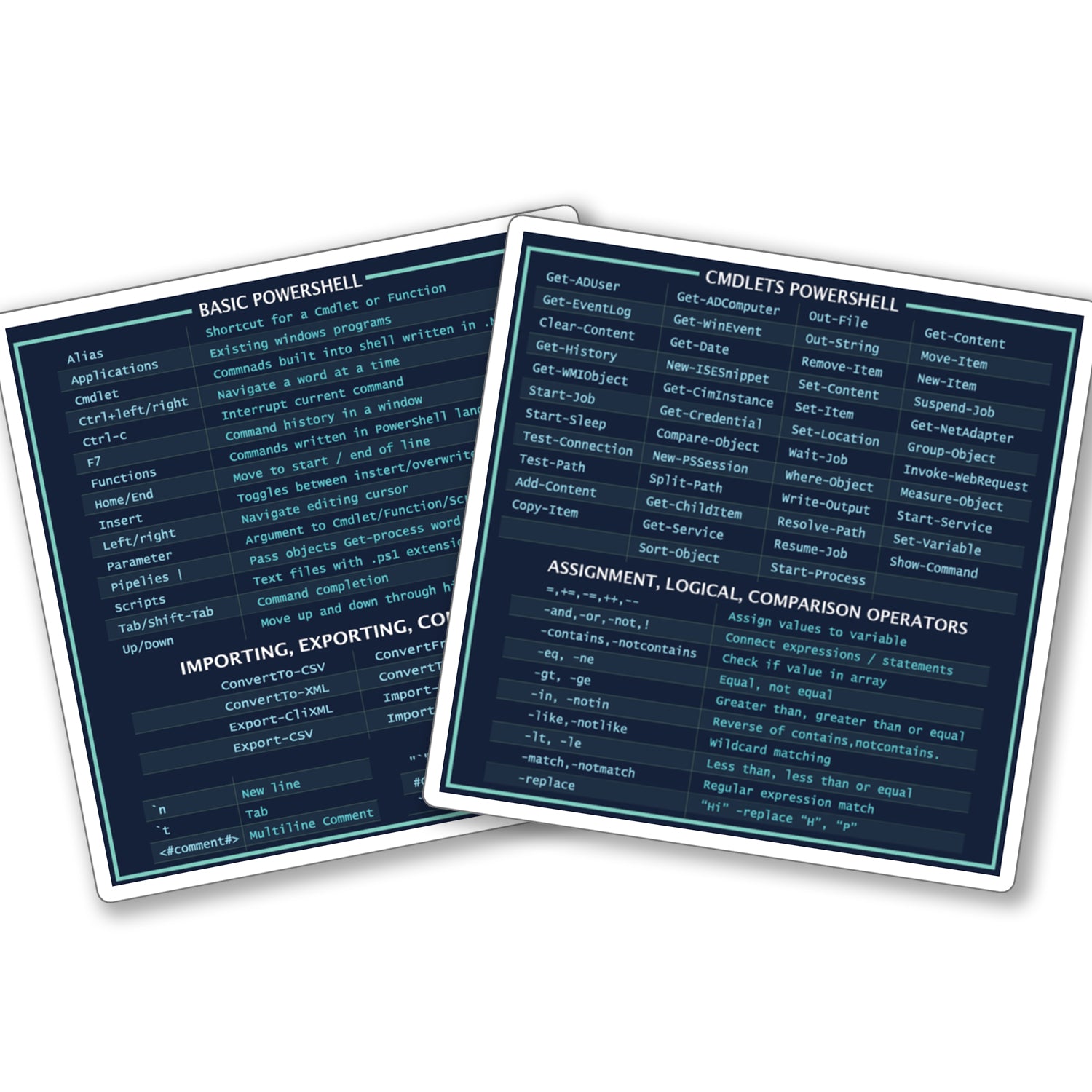 PowerShell Laptop Sticker Set – Geek Guise